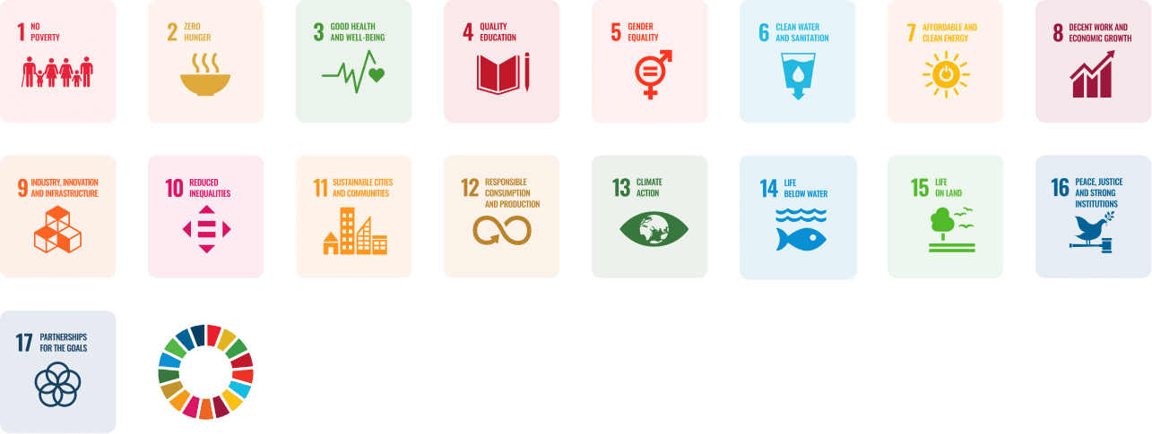 Who we are - Bio Actives